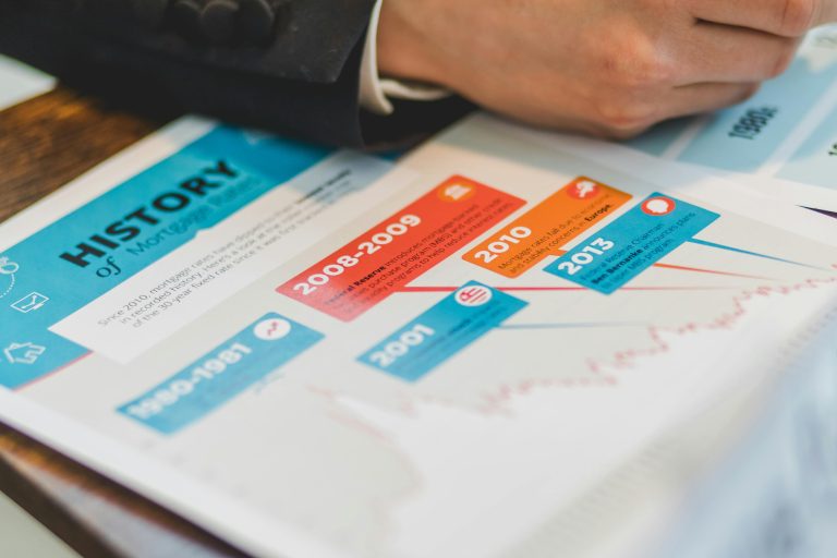 Maîtriser la frise chronologique historique en 6ème